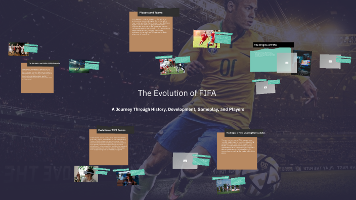 The Evolution of FIFA by Rory Kerr on Prezi