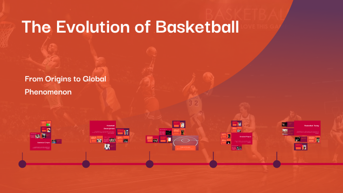 The Evolution of Basketball by Amirlan Bayanbat on Prezi