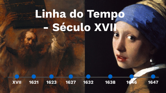 Invenções e Descobertas do Século XVII by Samuel Fernando Henz on Prezi