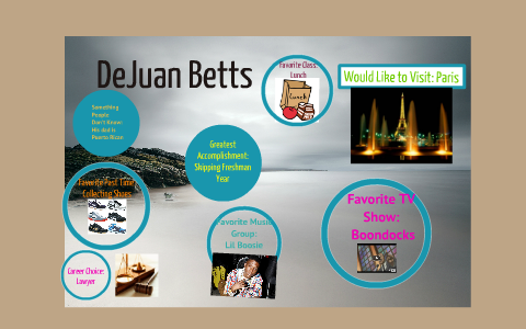 DeJuan Betts by Ali Gellepes on Prezi