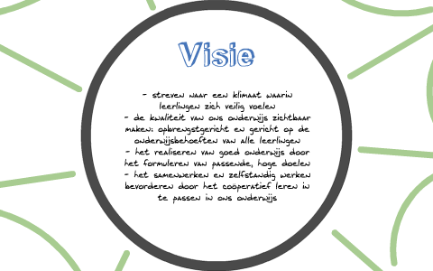 Spinnenweb van den Akker by Leonie van Alebeek on Prezi