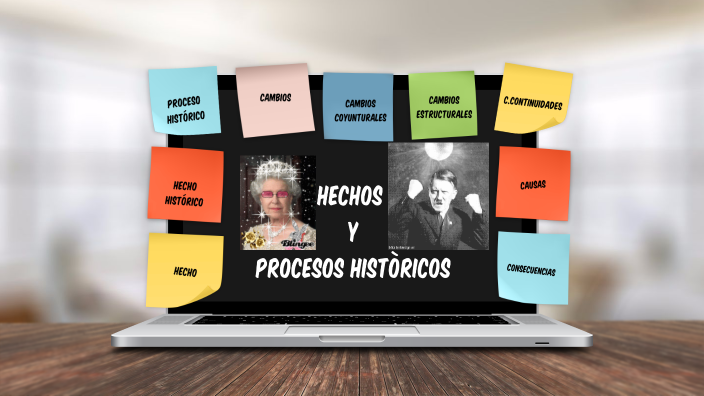 MAESTRA MELI HECHOS HISTORICOS by Melissa Maria Lezama Anzures on Prezi