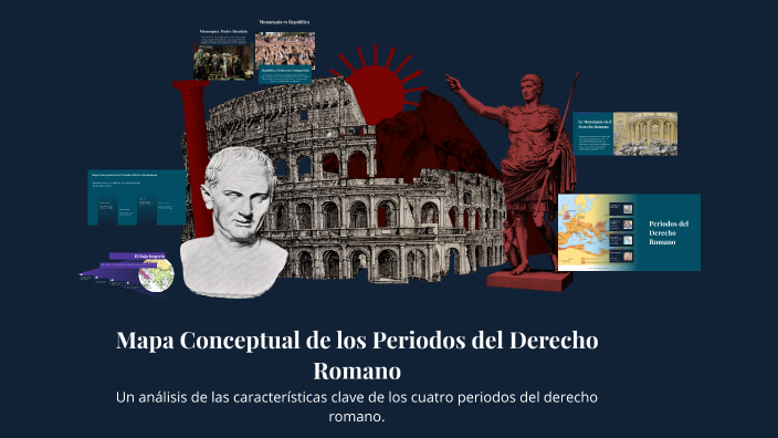 Mapa Conceptual de los Periodos del Derecho Romano by Smitty Werben ...