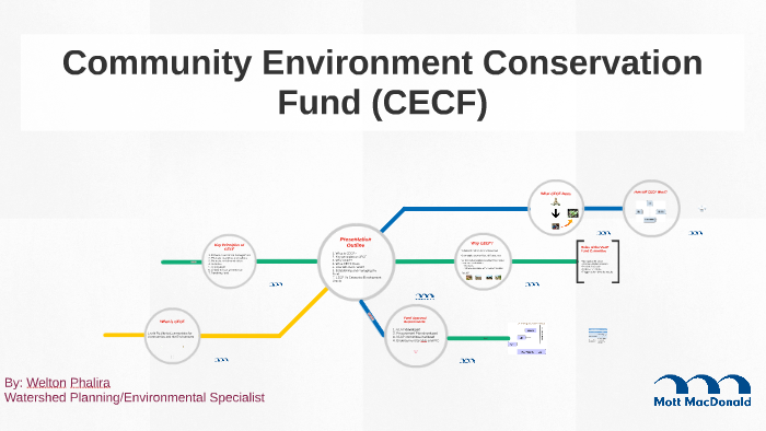 Community Environment Conservation Fund (CECF) by Welton Phalira on Prezi