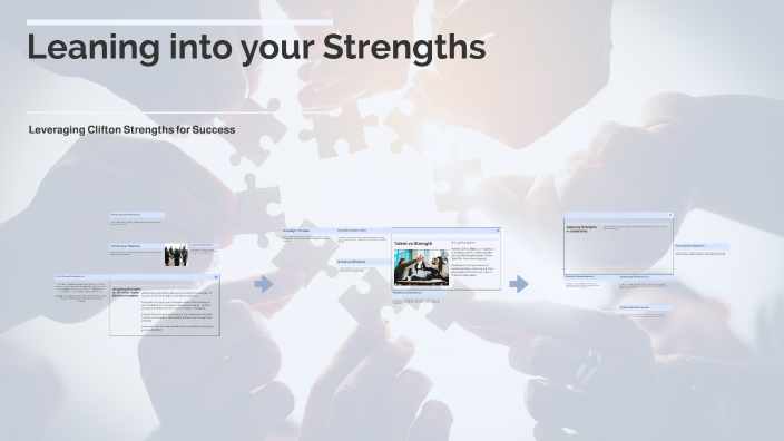 Leveraging Clifton Strengths by Jill Hartness on Prezi