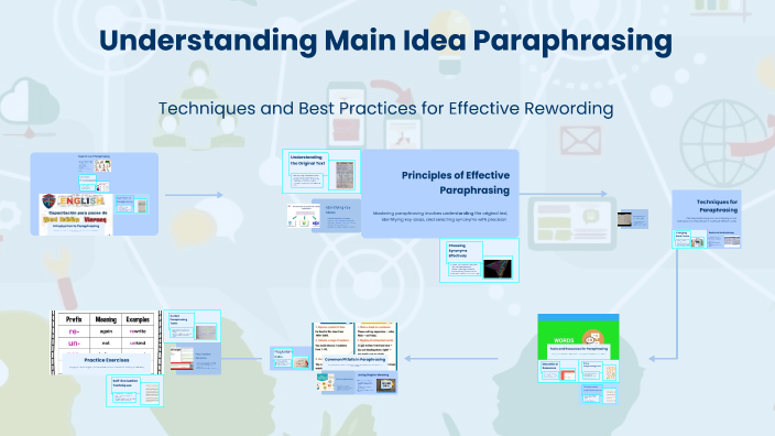 Understanding Main Idea Paraphrasing by uwu uwu on Prezi