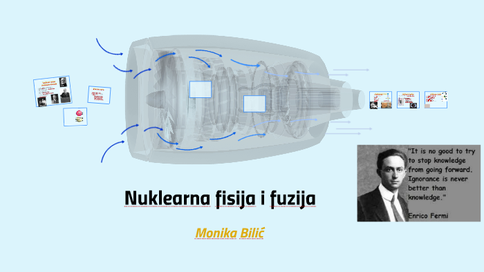 Nuklearna fisija i fuzija by Monika Bilić on Prezi