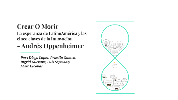 Crear O Morir by Marc Douglas ESCOBAR GUARDADO on Prezi