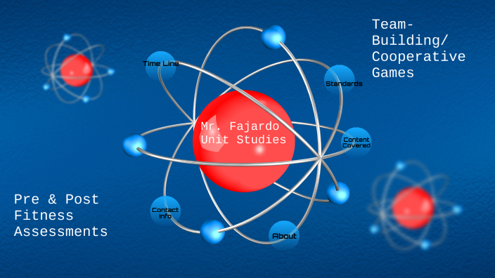 Unit Topic by Stephen Fajardo on Prezi