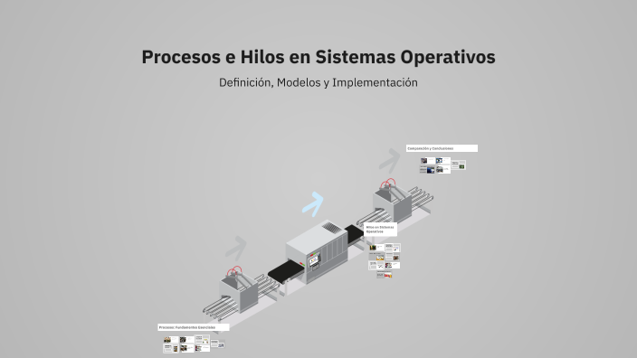 Procesos e Hilos en Sistemas Operativos by Christian Arias on Prezi