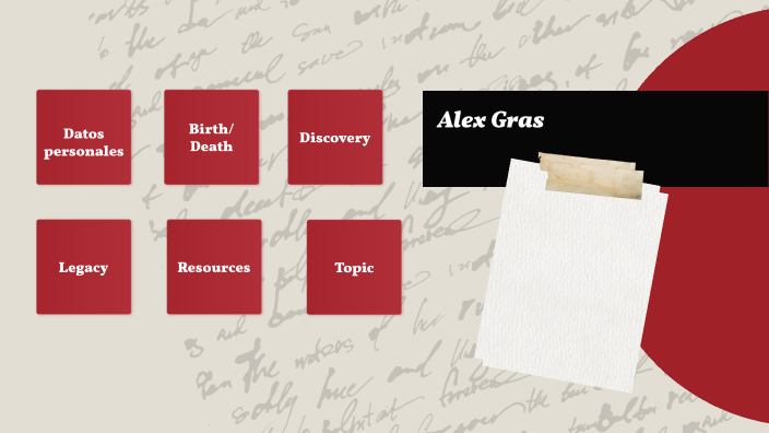 Alex Gras by alex Gras on Prezi