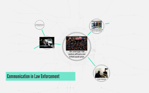 Communication in Law Enforcement by Logan Kinard on Prezi