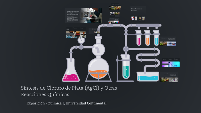 Síntesis de Cloruro de Plata (AgCl) y Otras Reacciones Químicas by ...
