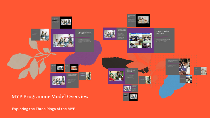 MYP Programme Model Overview by Ekbal Ragheb on Prezi