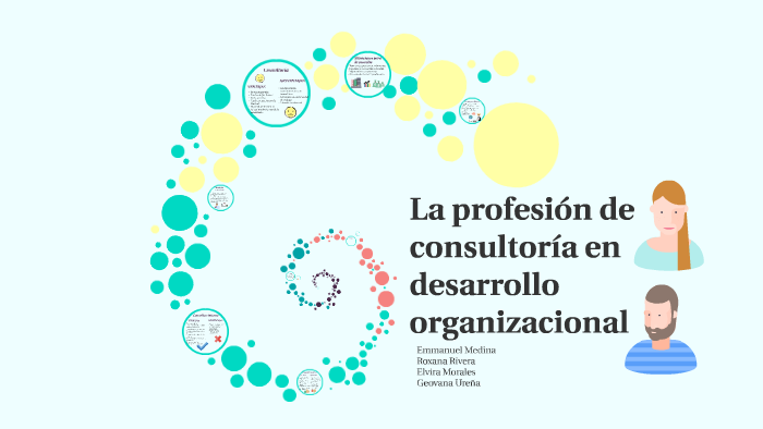 La profesión de consultoria en desarrollo organizacional by roxana rivera