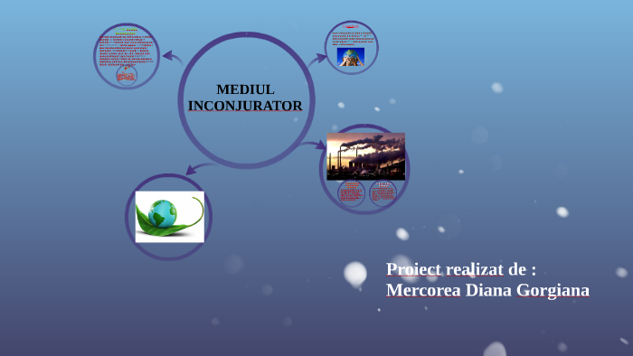 MEDIUL INCONJURATOR by Diana Mercorea on Prezi