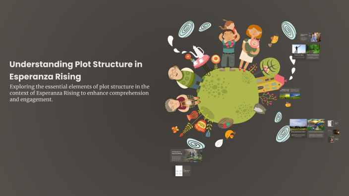 Understanding Plot Structure in Esperanza Rising by Shannon Andrews on ...