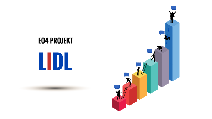 LIDL PRÆSENTATION by Filippa Carlsen on Prezi