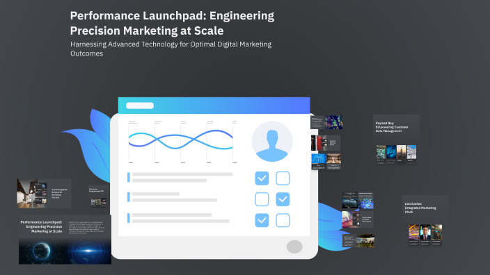 Performance Launchpad: Engineering Precision Marketing at Scale by Siddharth Sehra on Prezi