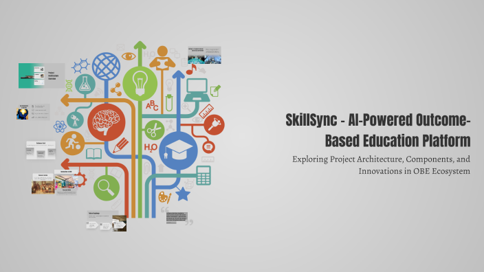 SkillSync – AI-Powered Outcome-Based Education Platform by Namratha .. on Prezi