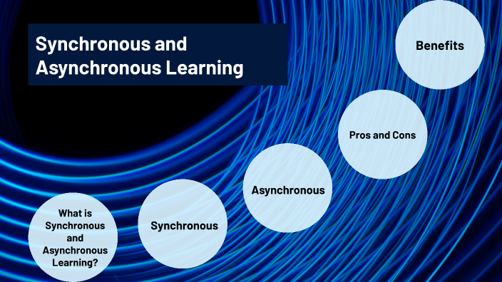 Synchronous and Asynchronous Learning by Yara Taleb on Prezi