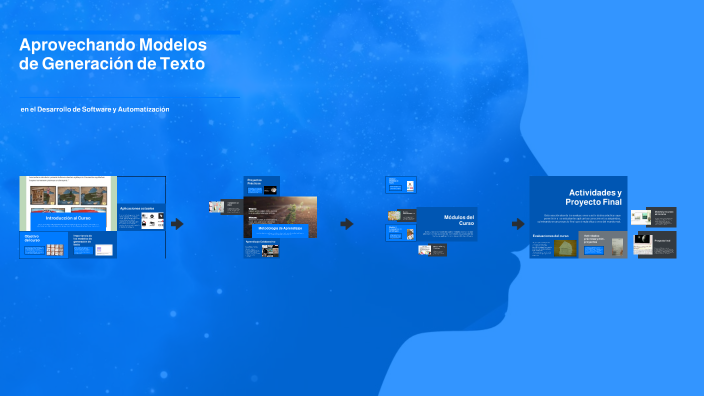 Aprovechando Modelos de Generación de Texto en el Desarrollo de ...