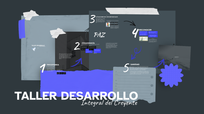 RESTAURANDO EL ALMA by Adan Lira on Prezi