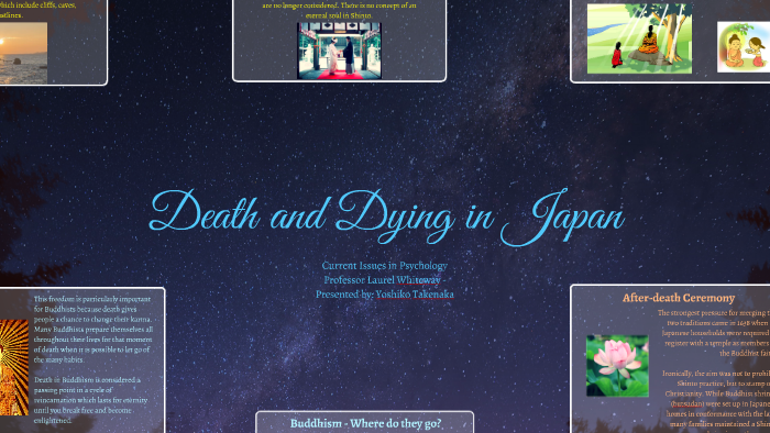 Death and Dying in Japan by Yoshi TK on Prezi