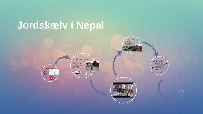Hvor ligger Nepal? by Freja Poulsen on Prezi