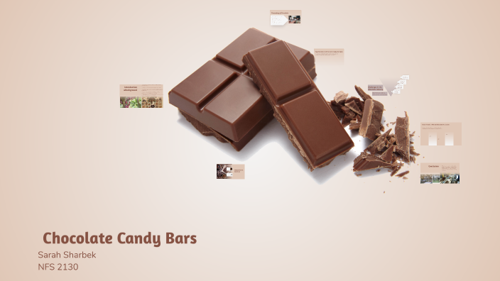 The Evolution of Chocolate Candy Bars by sarah sharbek on Prezi