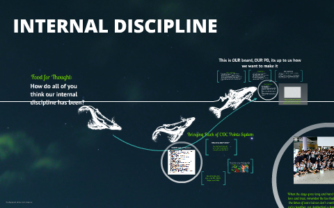 PB- Internal Discipline (COC Points) by Nadia Quek on Prezi