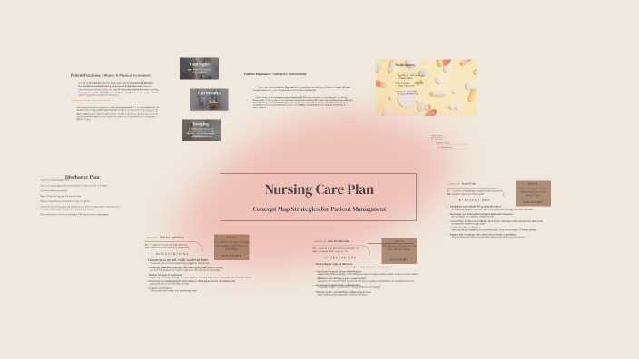 Pediatric Nursing Care Plan Concept Map by Kim Cramer on Prezi