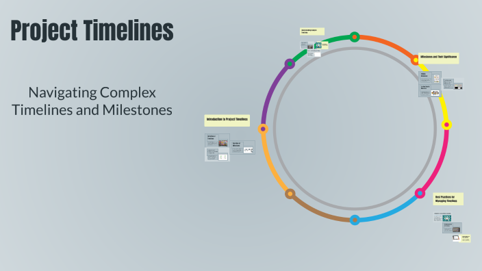 Project Timelines by Jeanine James on Prezi