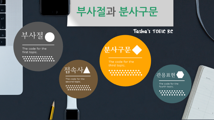 부사절과 분사구문 by Go Tasha on Prezi