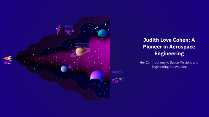 Judith Love Cohen: A Pioneer in Aerospace Engineering by Beatriz Perea ...