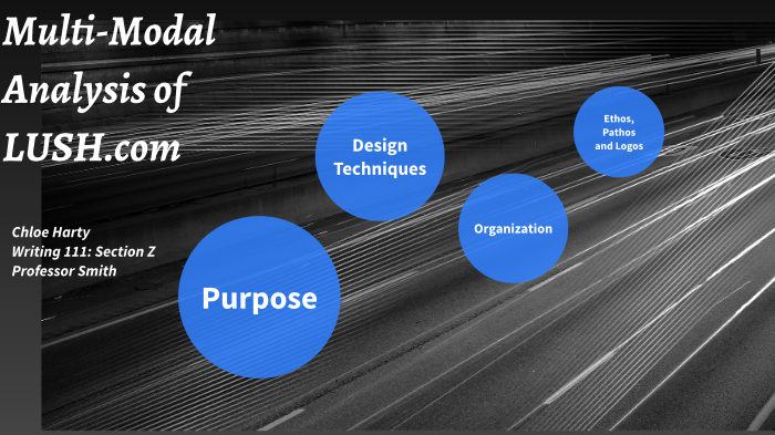 MultiModal Analysis by Chloe Harty on Prezi