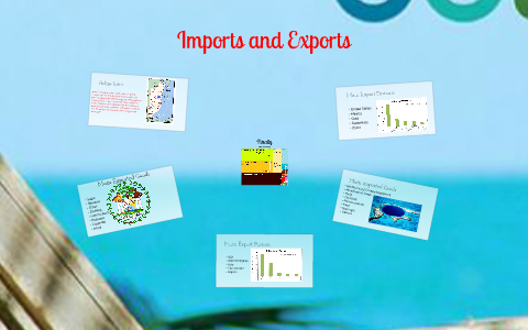 Belize: Imports and Exports by Travis Blackburn on Prezi