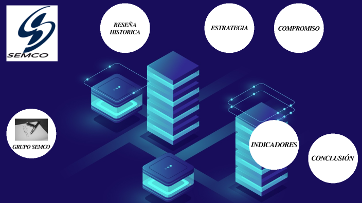 GRUPO SEMCO by catherine salazar on Prezi