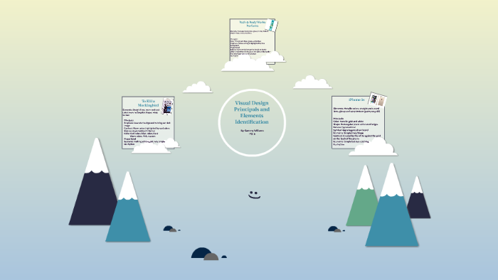 Visual Principals, Samantha Williams by Samantha Williams on Prezi