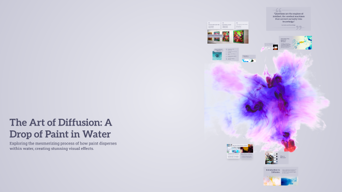 The Art of Diffusion: A Drop of Paint in Water by Rajalakshmi A on Prezi