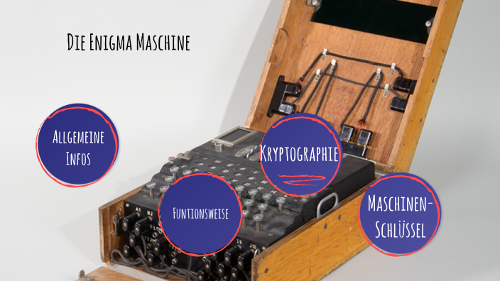 Die Enigma Maschine by E.B. on Prezi