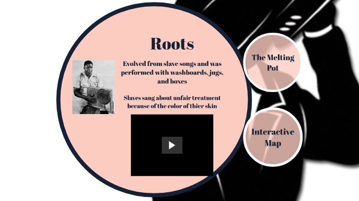 Types of Jazz by Erin Livingston on Prezi