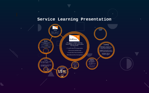 Service Learning Presentation by Kyle Martin on Prezi