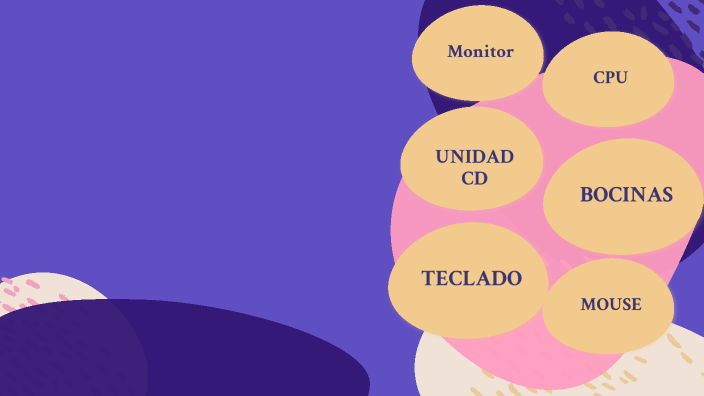 componentes de una computadora by ian alamo on Prezi