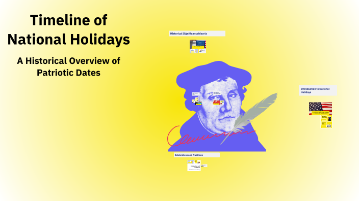 Timeline of National Holidays by Jesus R. Jimenez on Prezi