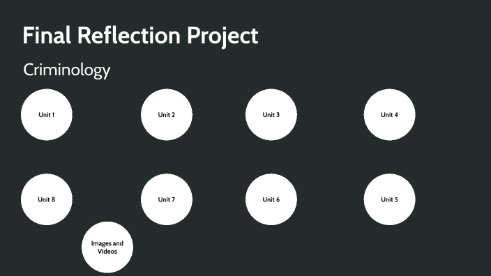 Criminology Final Reflection Project by Abigail Apple on Prezi