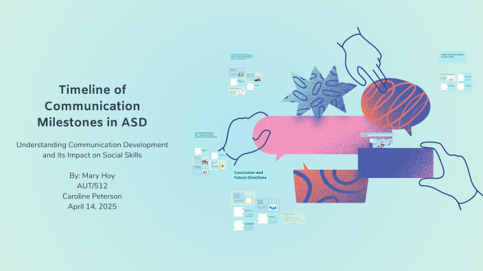 Timeline of Communication Milestones in ASD by MARY HOY on Prezi
