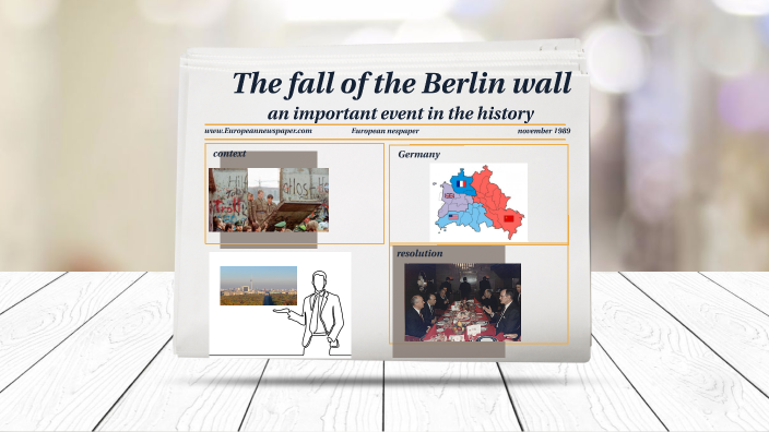 the fall of the Berlin Wall by Andres BUSTAMANTE on Prezi