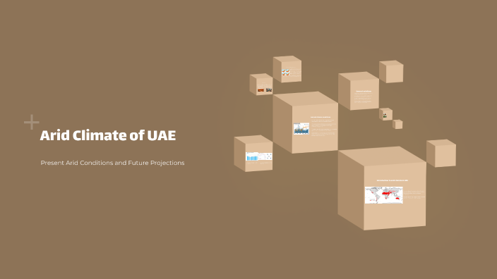 Arid Climate of UAE by shaik nusrath on Prezi