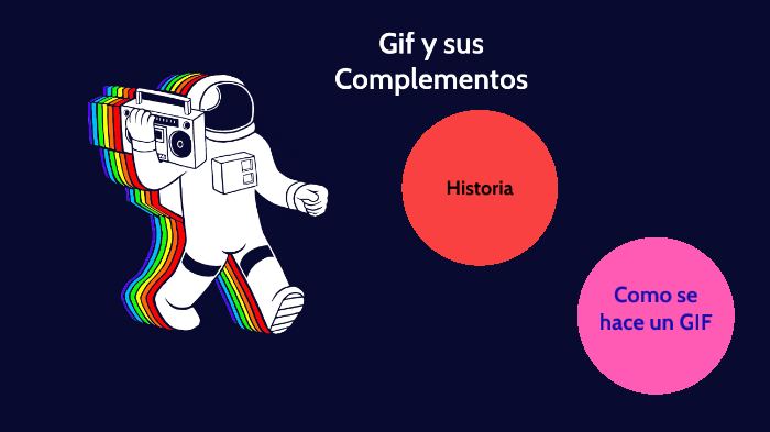 ¿Que es un gif? by brayam alvarez mejia on Prezi